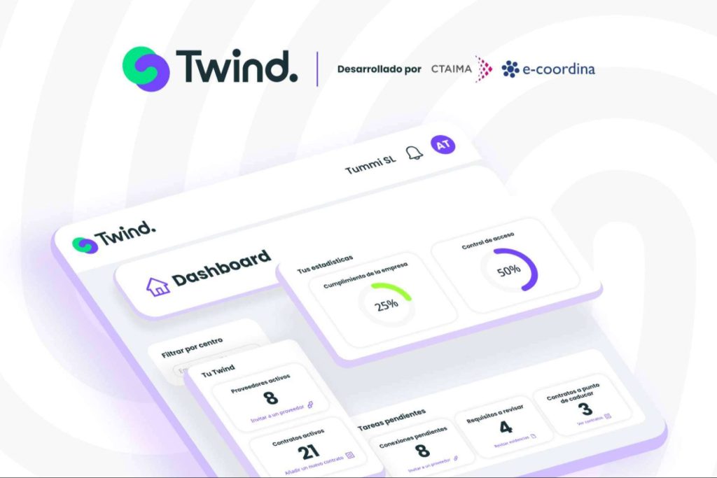 CTAIMA y e-coordina anuncian el lanzamiento en España de Twind - Sostenibilidad.es